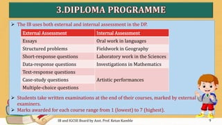 IB IGCSE BOARD | PPT