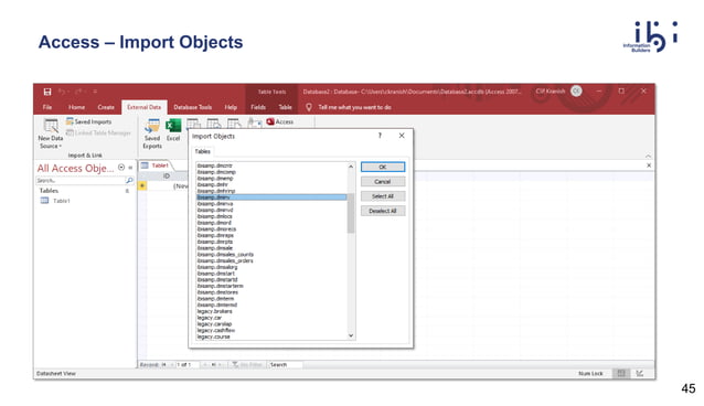 Ibi Open Visualizations | PPT