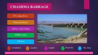 Indus Basin Irrigation System Of Pakistan | PPTX
