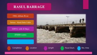 Indus Basin Irrigation System Of Pakistan | PPTX