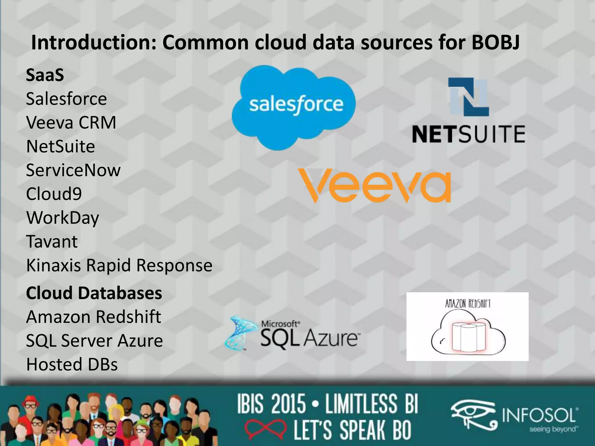 Ibis 2015 final template | PPT