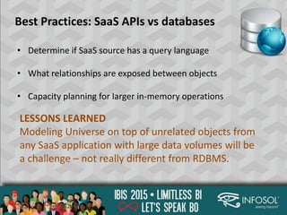 Ibis 2015 final template | PPT