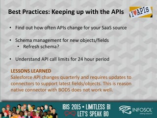 Ibis 2015 final template | PPT