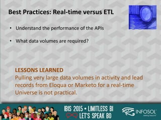 Ibis 2015 final template | PPT