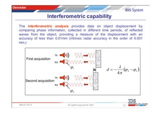 IBIS-L: IBIS-L: An innovative solution for remote monitoring of ...