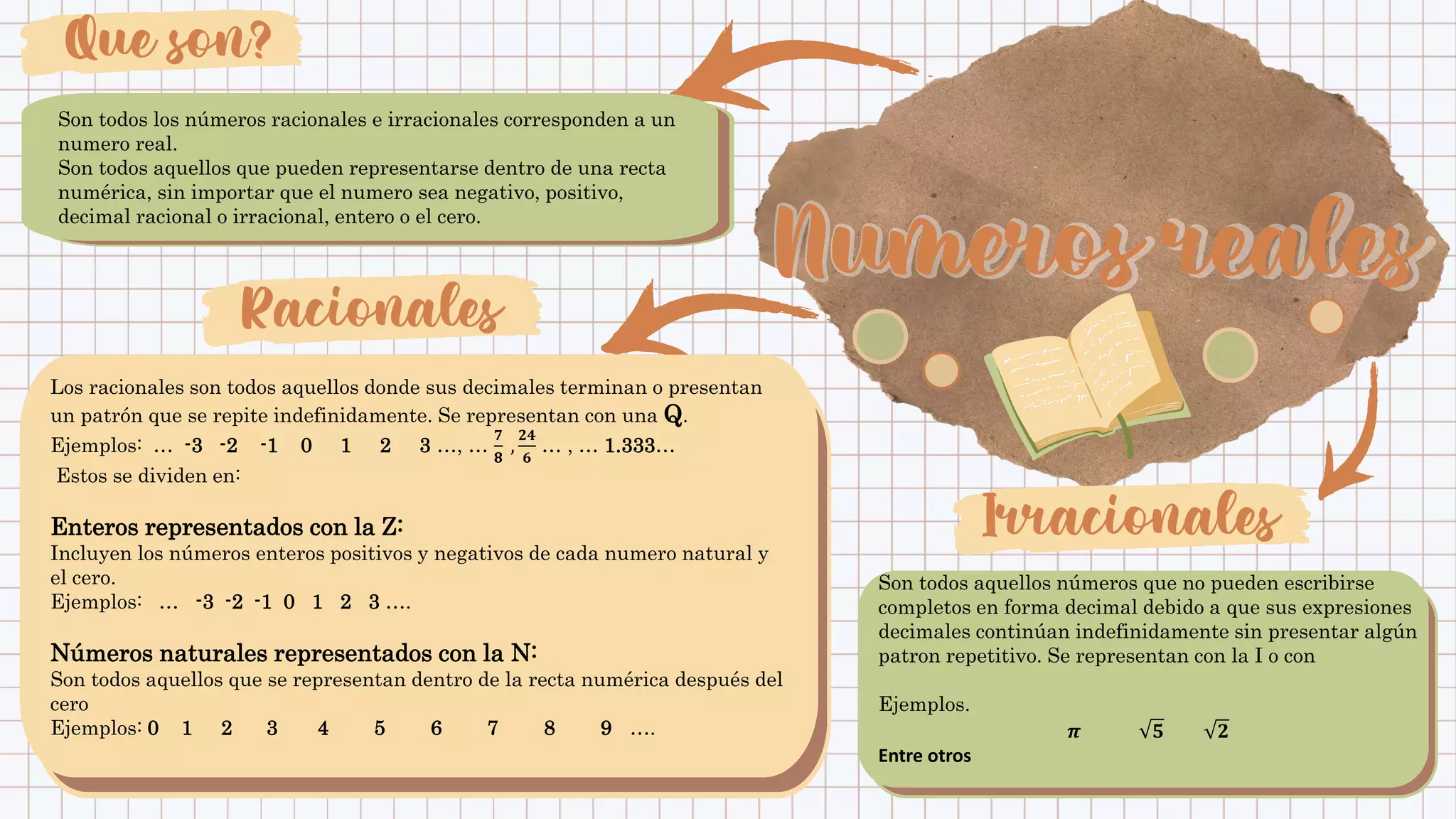 números reales | PPT