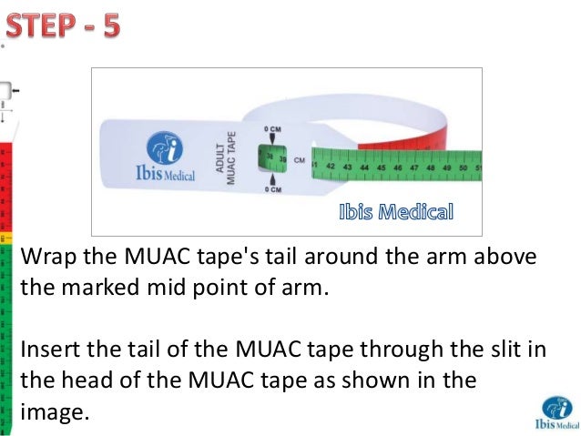 MUAC Tape an Introduction, How to Use MUAC tape
