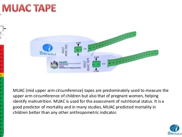 MUAC Tape an Introduction, How to Use MUAC tape
