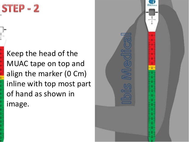 MUAC Tape an Introduction, How to Use MUAC tape