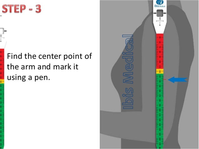 MUAC Tape an Introduction, How to Use MUAC tape