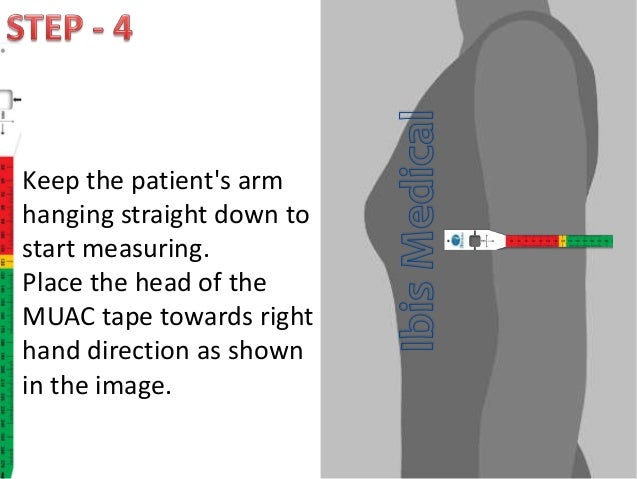 MUAC Tape an Introduction, How to Use MUAC tape