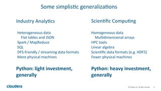Ibis: Scaling Python Analytics on Hadoop and Impala | PPT
