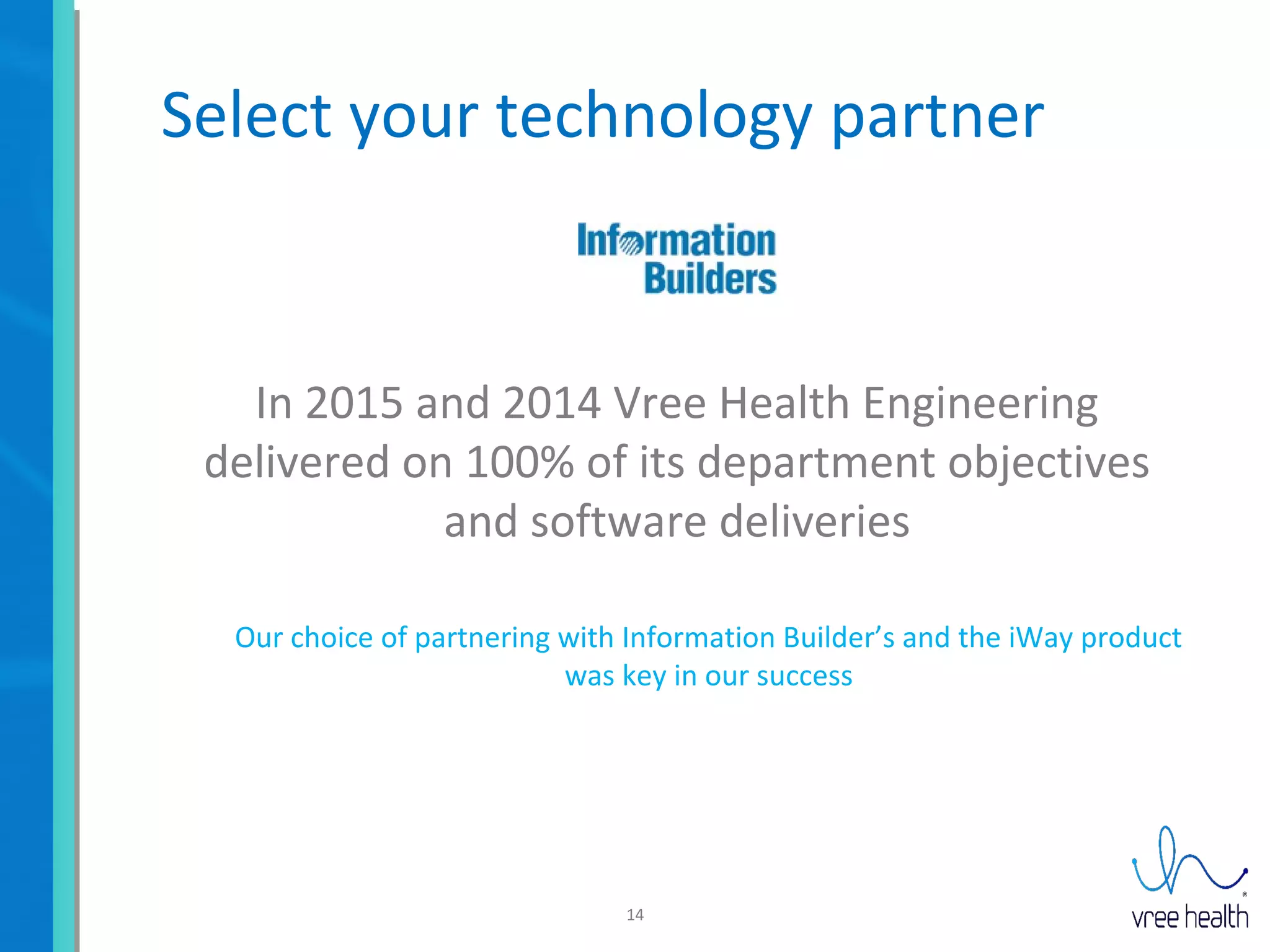 Get faster results and more business value the Vree way | PPT