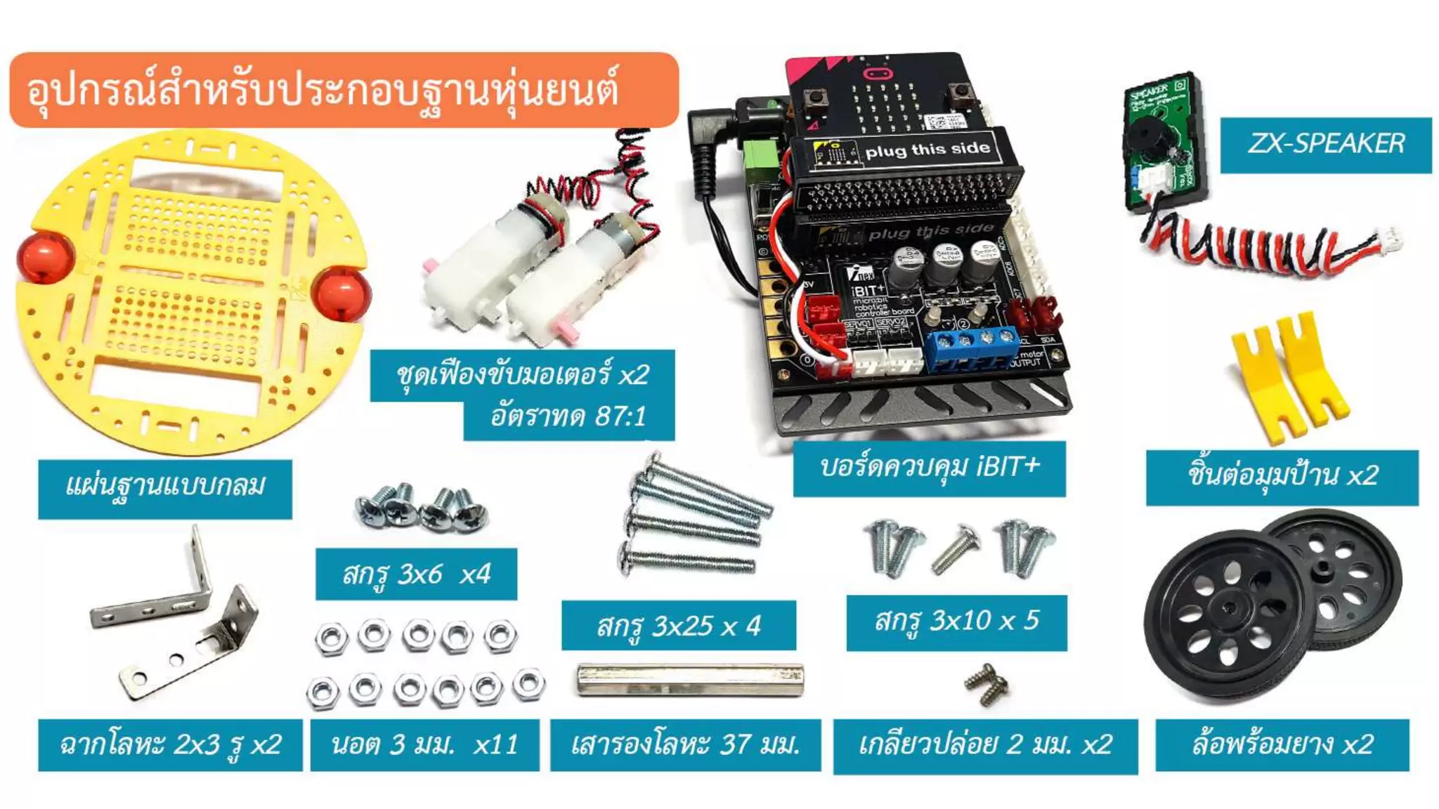 iBIT CIRCLE Programming Robot with microbit | PPTX