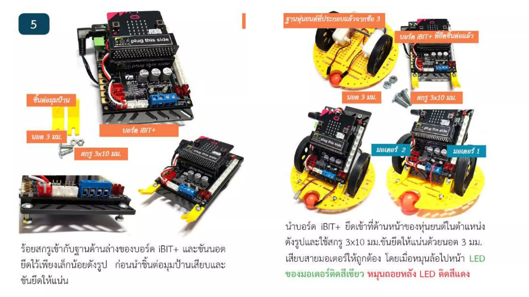 iBIT CIRCLE Programming Robot with microbit | PPTX