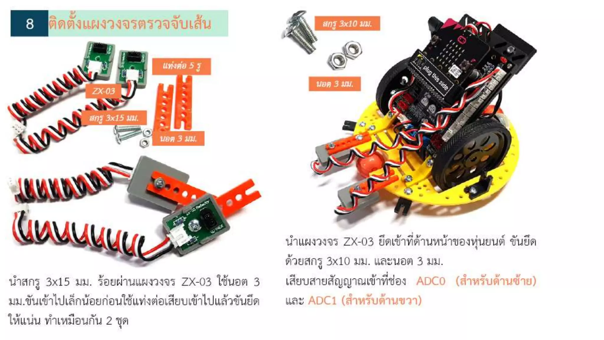 iBIT CIRCLE Programming Robot with microbit | PPTX