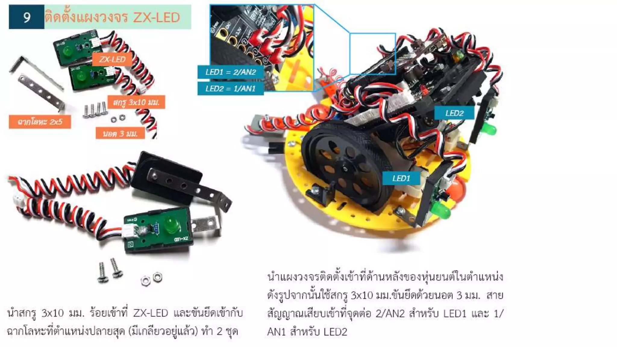iBIT CIRCLE Programming Robot with microbit | PPTX
