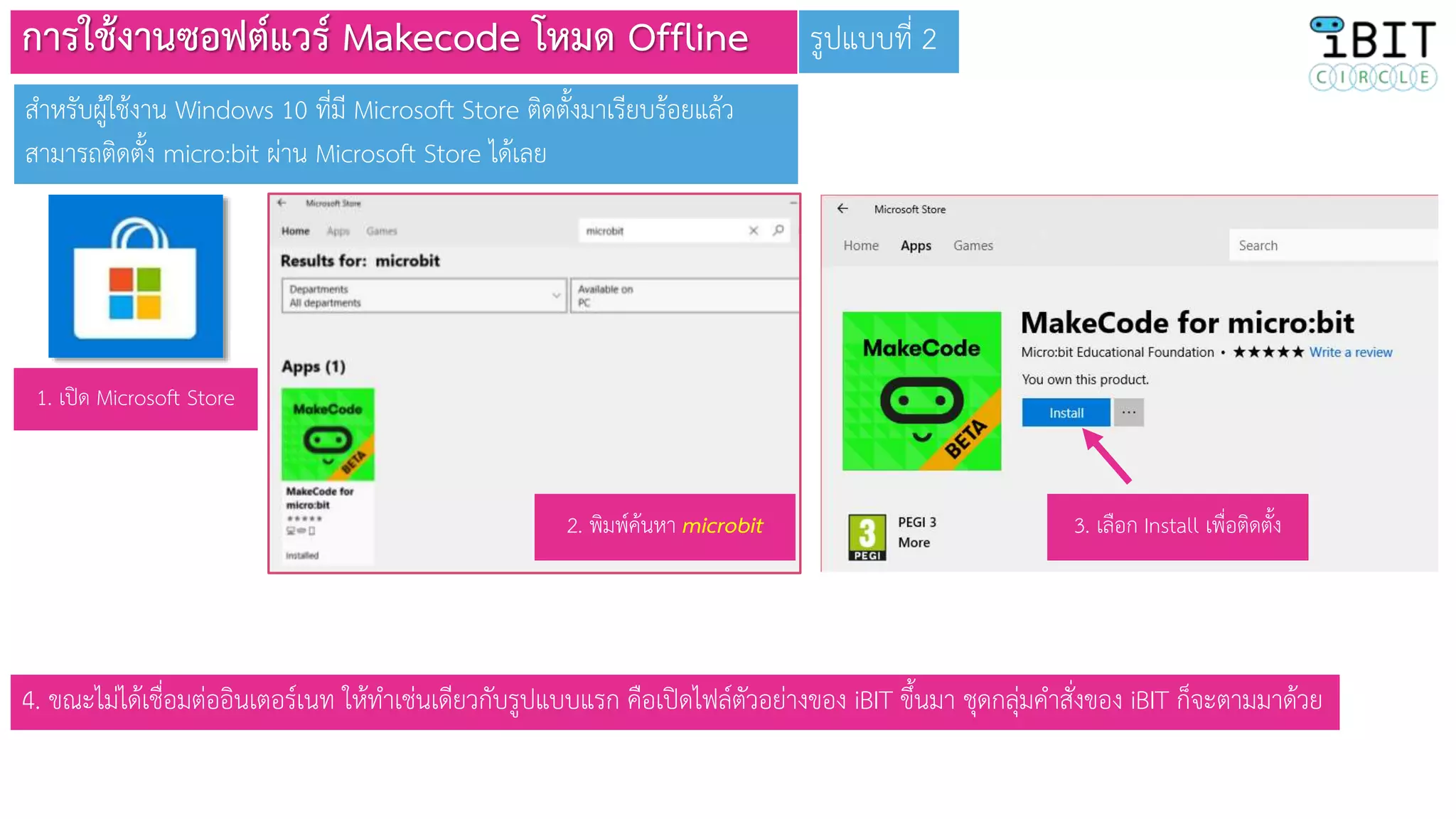 iBIT CIRCLE Programming Robot with microbit | PPTX