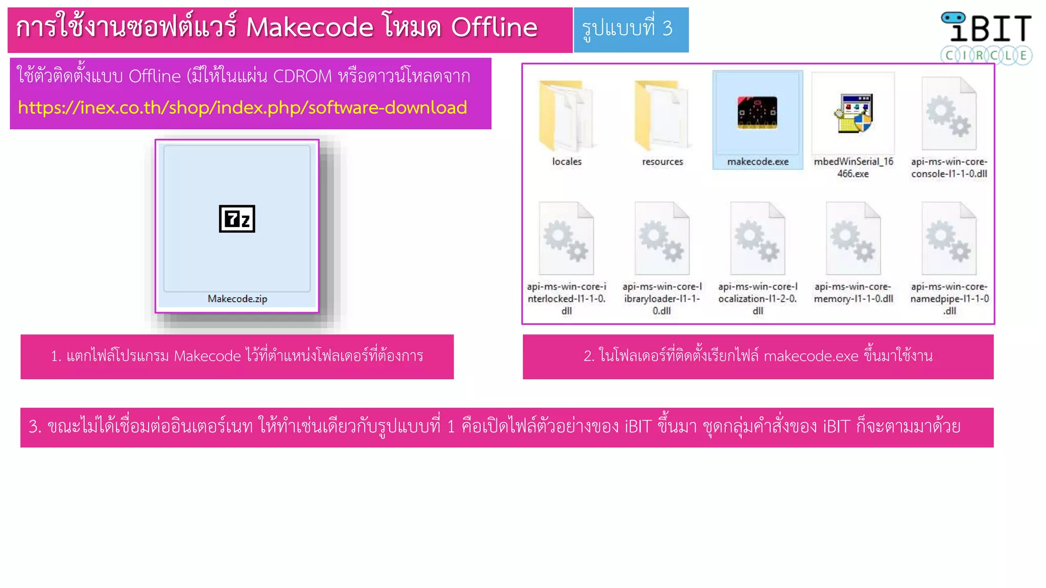 iBIT CIRCLE Programming Robot with microbit | PPTX