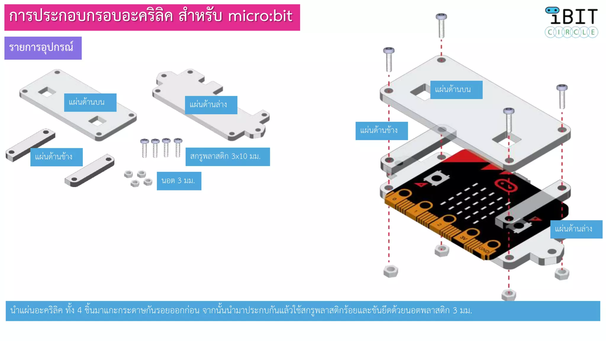 iBIT CIRCLE Programming Robot with microbit | PPT