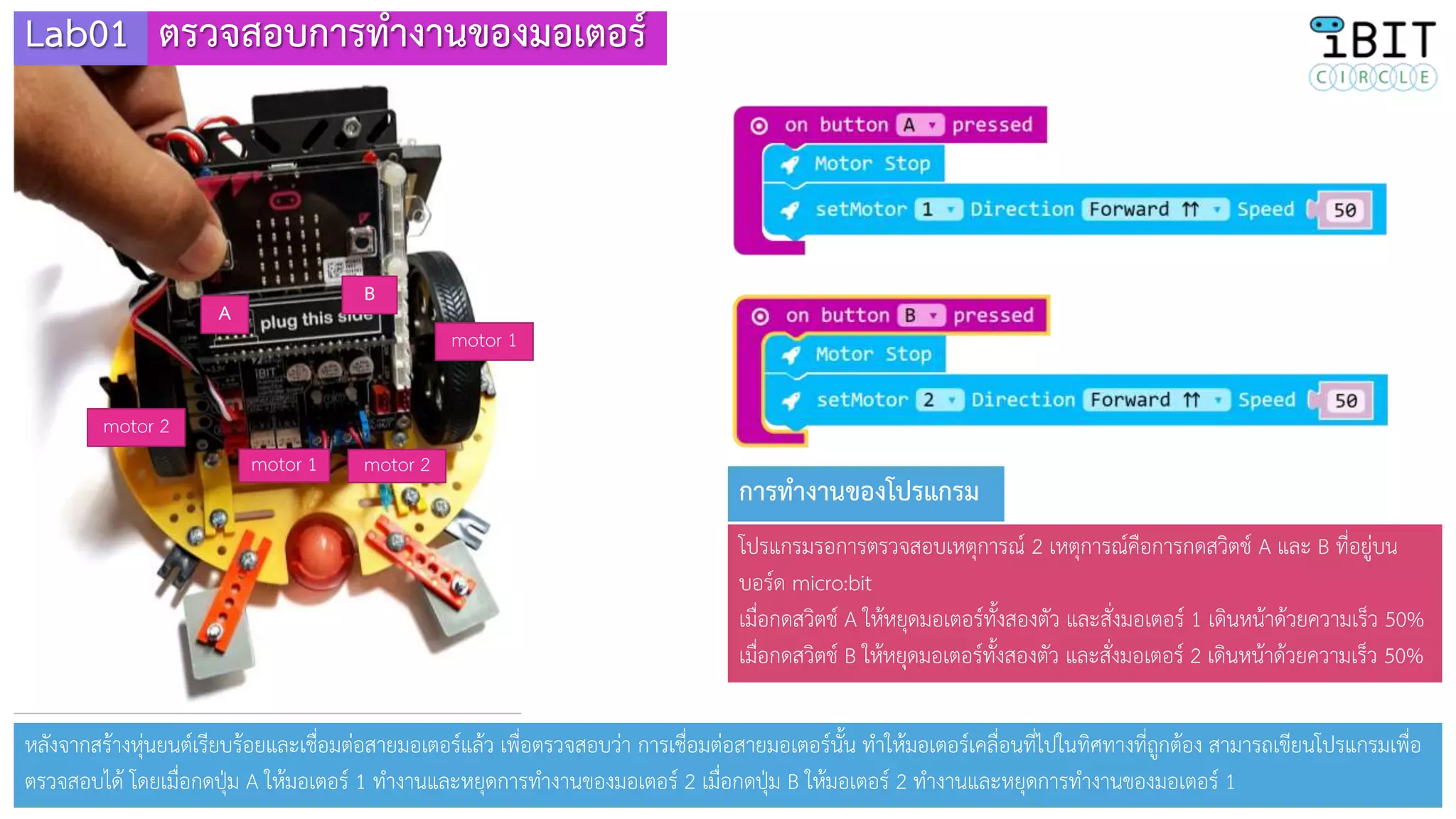 iBIT CIRCLE Programming Robot with microbit | PPTX