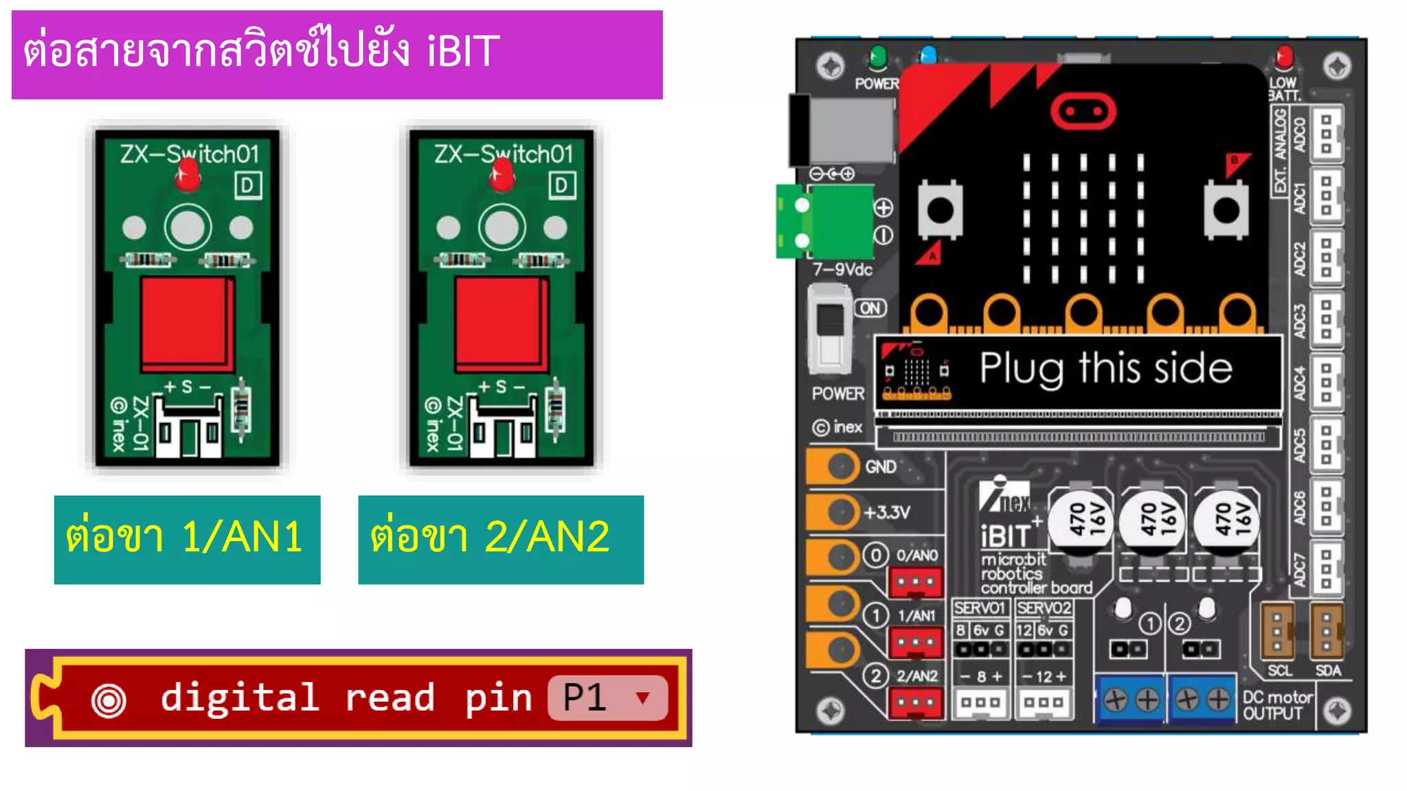 iBIT CIRCLE Programming Robot with microbit | PPTX