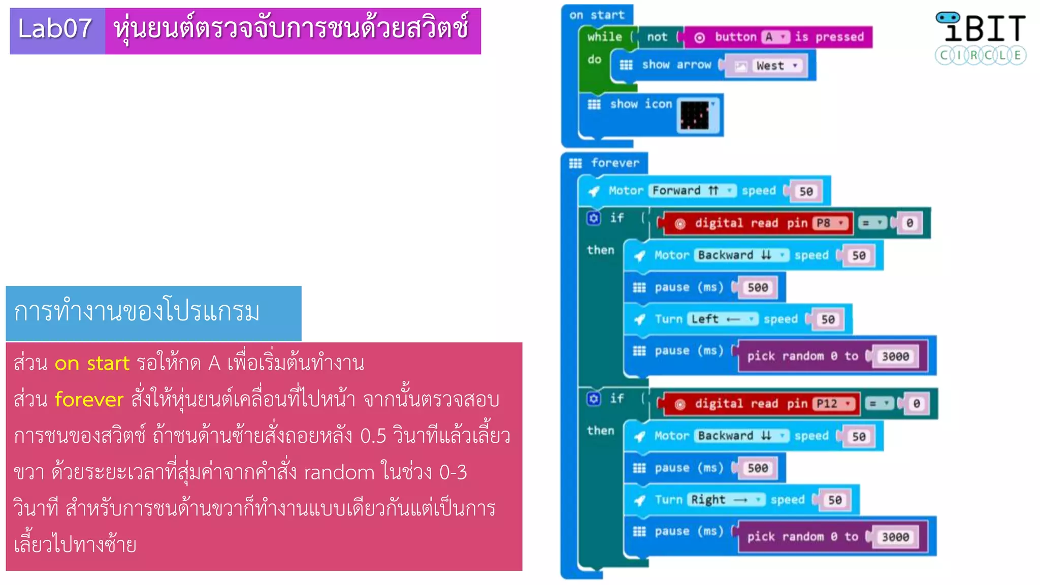 iBIT CIRCLE Programming Robot with microbit | PPTX