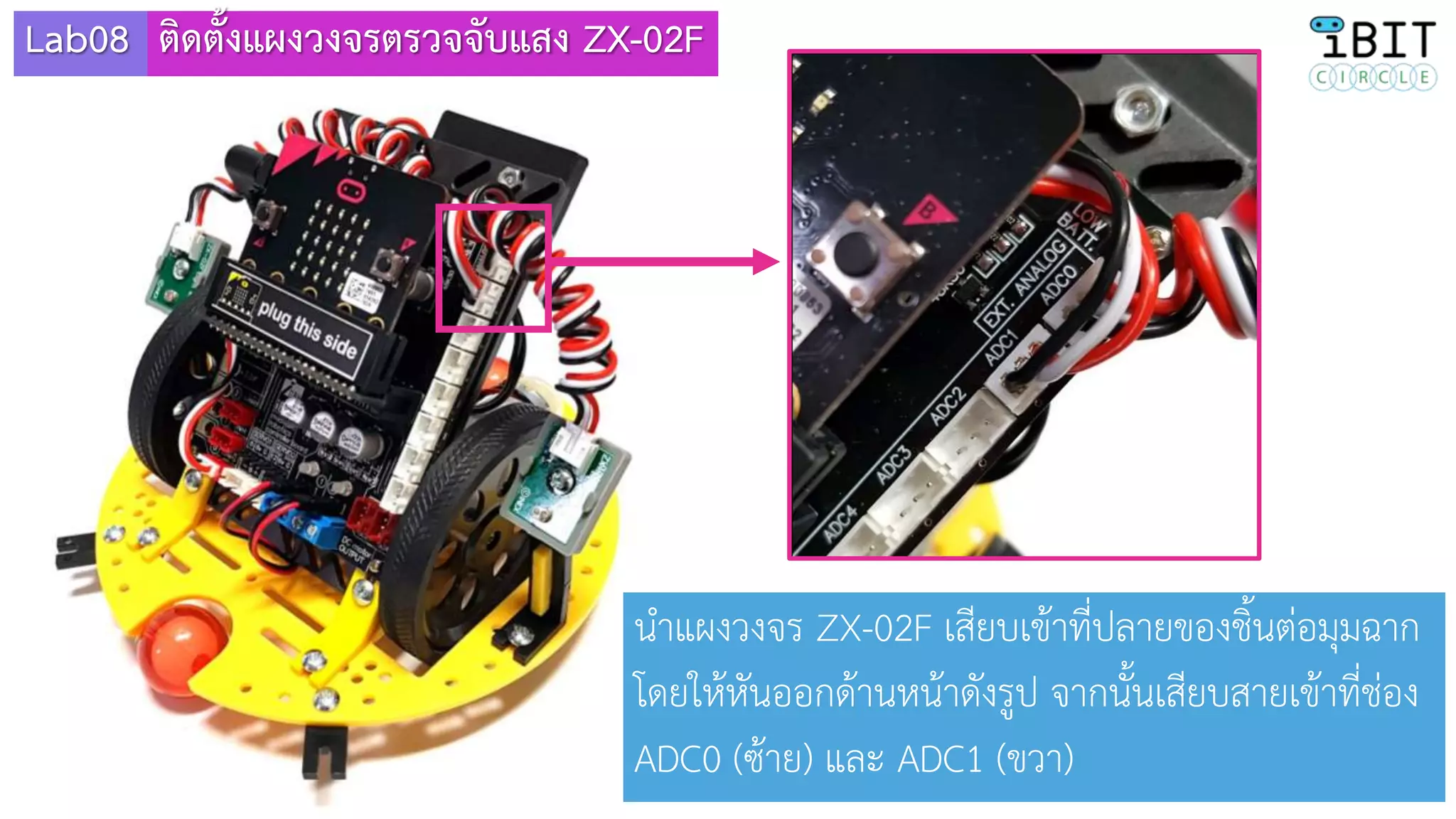 iBIT CIRCLE Programming Robot with microbit | PPTX