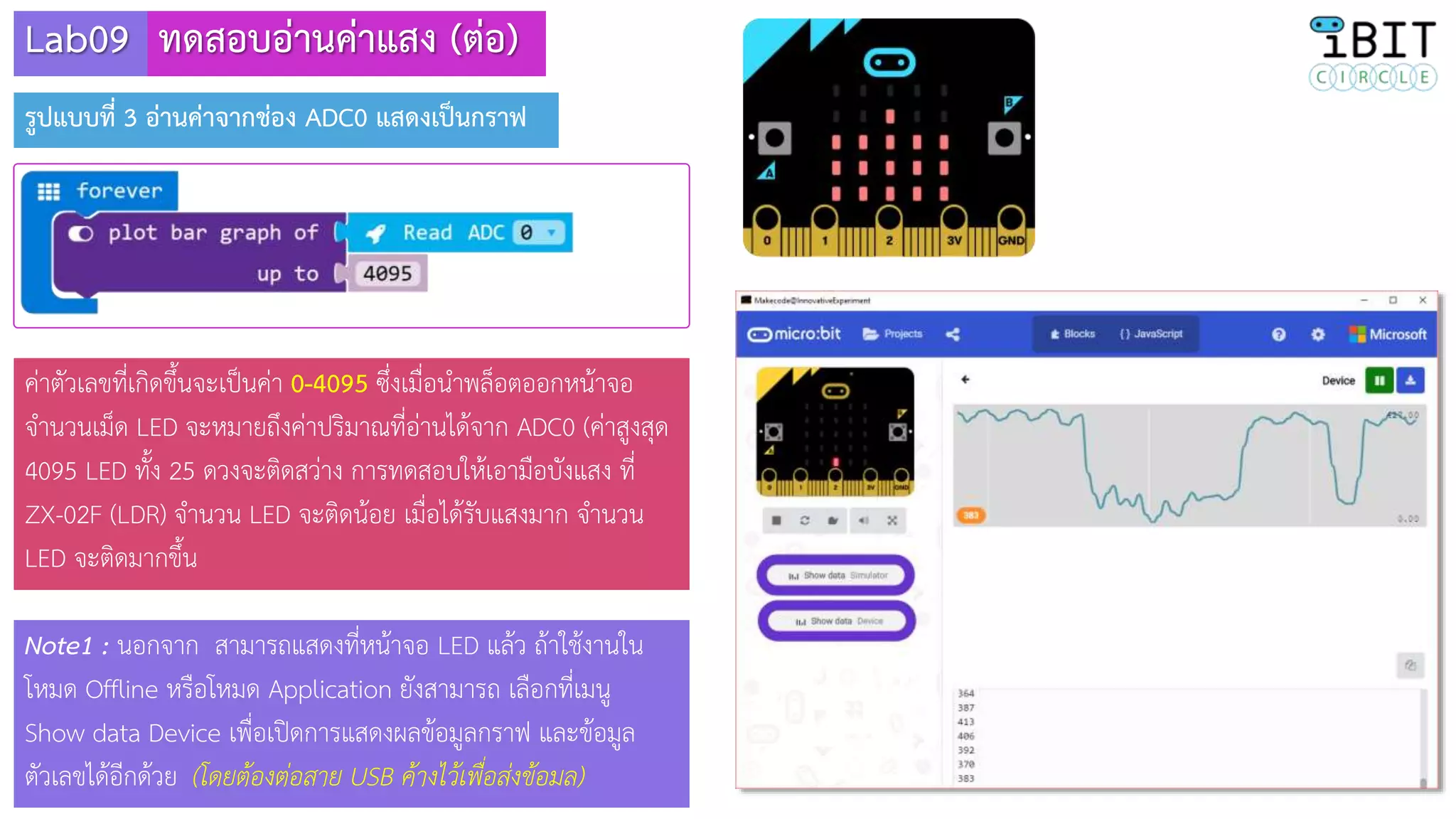 iBIT CIRCLE Programming Robot with microbit | PPTX