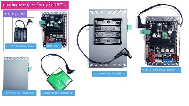 iBIT CIRCLE Programming Robot with microbit | PPTX