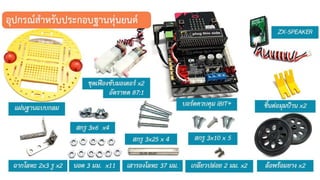 iBIT CIRCLE Programming Robot with microbit | PPTX