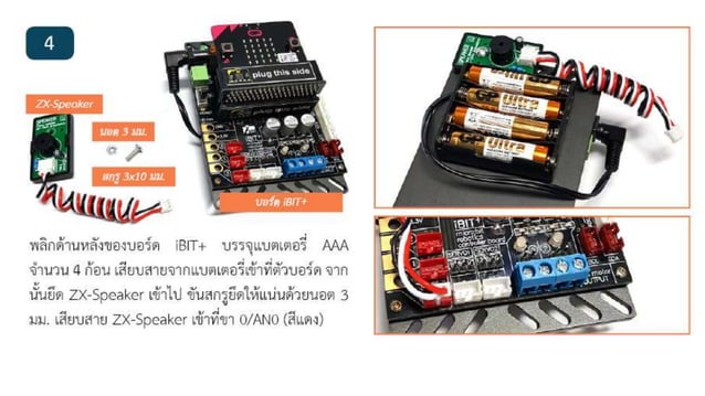 iBIT CIRCLE Programming Robot with microbit | PPTX