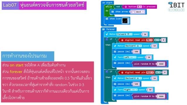 iBIT CIRCLE Programming Robot with microbit | PPTX