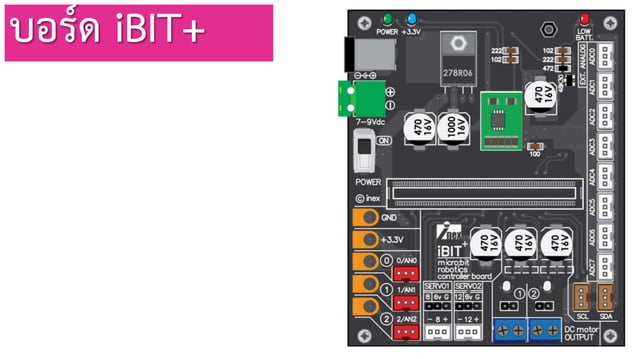 iBIT CIRCLE Programming Robot with microbit | PPTX