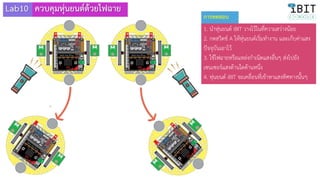 iBIT CIRCLE Programming Robot with microbit | PPTX