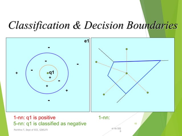 Instance Based Learning in Machine Learning | PPT | Computing ...