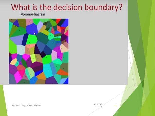 Instance Based Learning In Machine Learning Ppt Computing