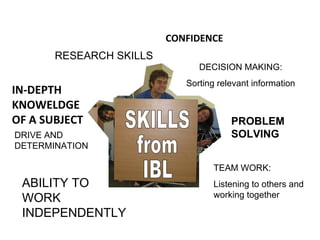 IBL and Skills Development | PPT