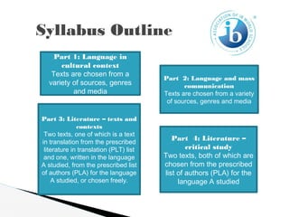 IB Language and Literature outline 2015 | PPT