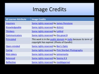 IB Learner Profile Attributes | PPTX
