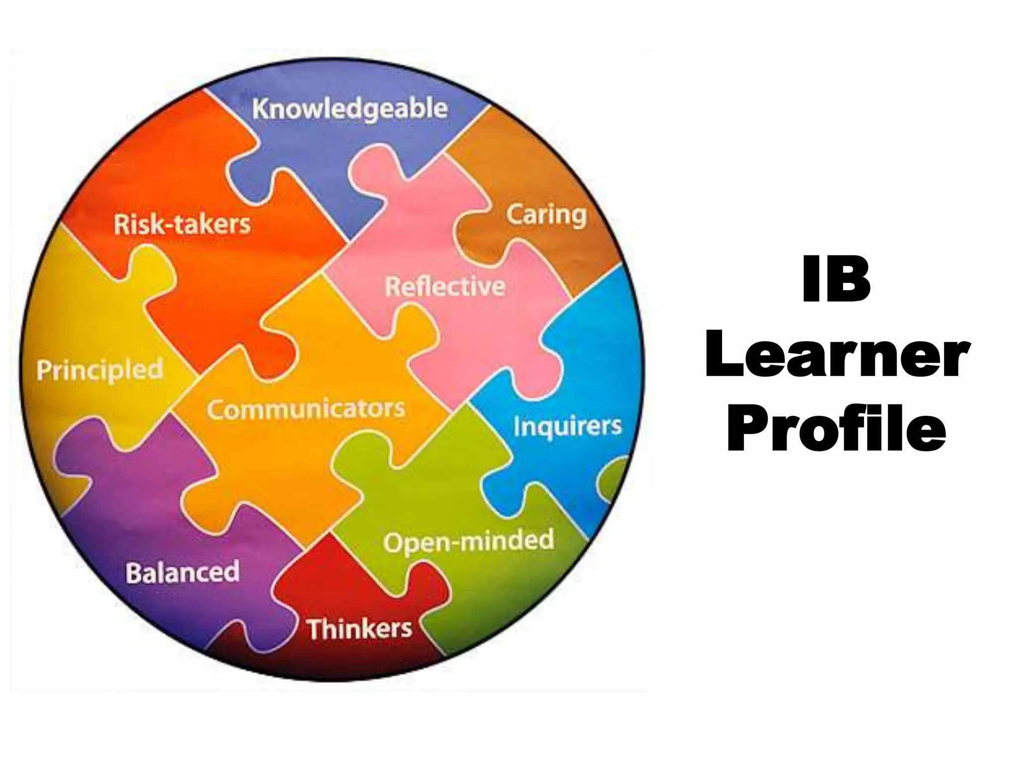 IB Learner Profile in 40 Characters | PPT