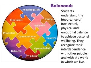 Ib learner profile | PPTX