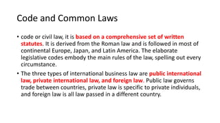 IBLT UNIT 1 PART 1 PROF DR KANCHAN.pptx