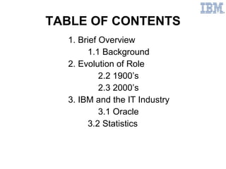 Ibm | PPT