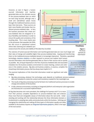 Ibm 1129-the big data zoo | PDF