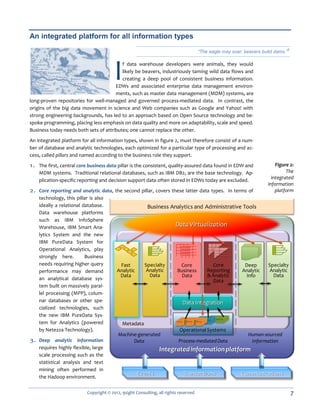 Ibm 1129-the big data zoo | PDF