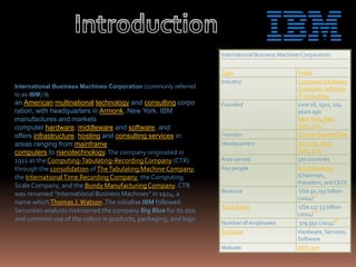 Ibm | PPTX