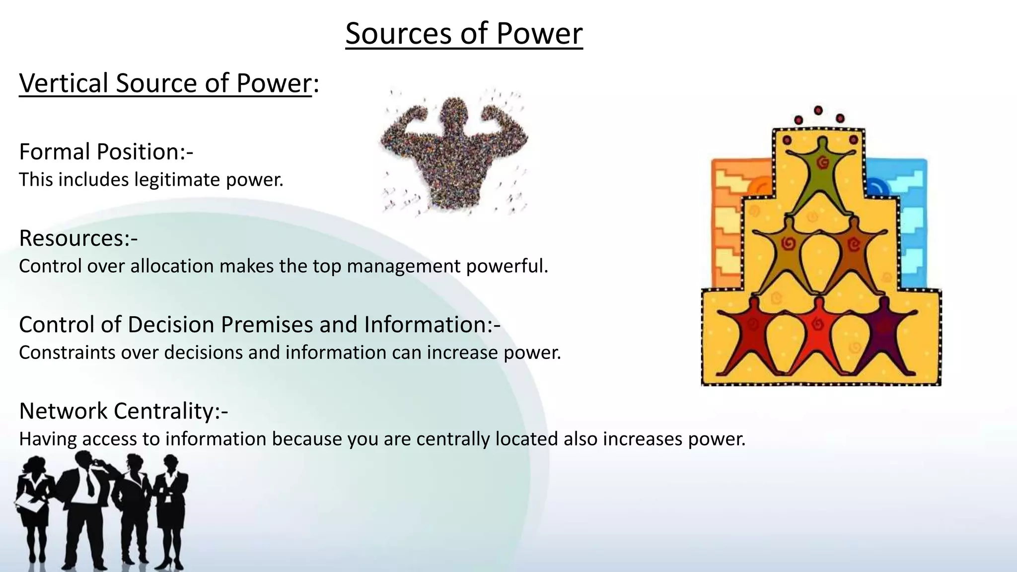 ORGANIZATIONAL POWER AND POLITICS | PPTX