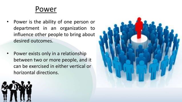 ORGANIZATIONAL POWER AND POLITICS | PPTX