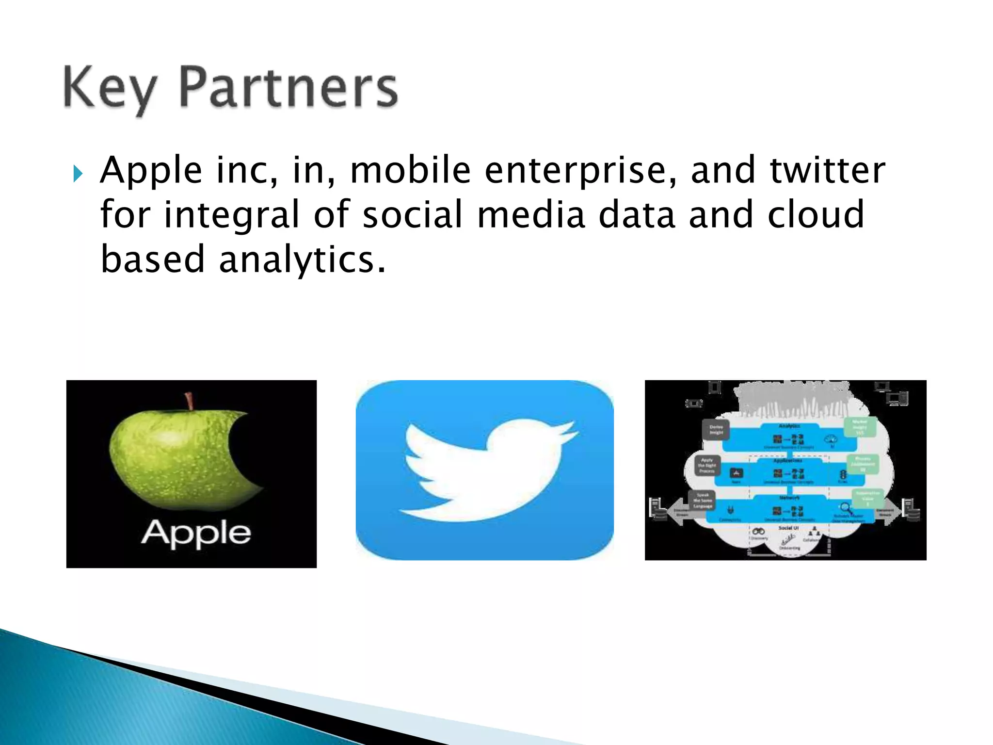 International Business Machine (IBM) | PPTX